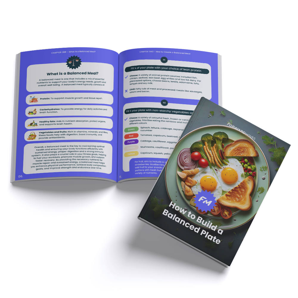 How to Build a Balanced Plate Guide – Forward Moves